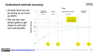 A Model for Rapid, Repeatable, Predictable Delivery | PDF | Business ...