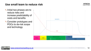 A Model for Rapid, Repeatable, Predictable Delivery | PDF | Business ...