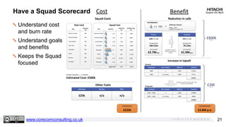 A Model for Rapid, Repeatable, Predictable Delivery | PDF | Business ...