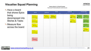 A Model for Rapid, Repeatable, Predictable Delivery | PDF | Business ...