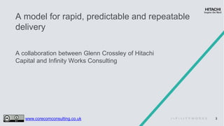 A Model for Rapid, Repeatable, Predictable Delivery | PDF | Business ...