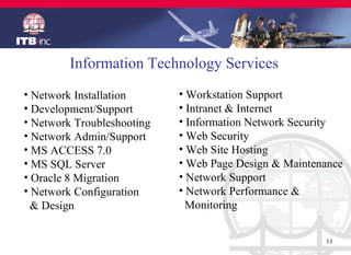Itb overview packetwebsite3.7.11