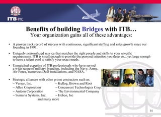 Itb overview packetwebsite3.7.11