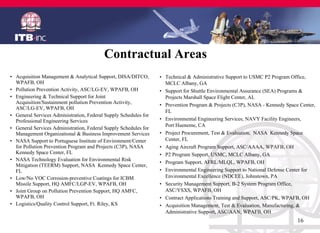 Itb overview packetwebsite3.7.11