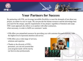 Itb overview packetwebsite3.7.11