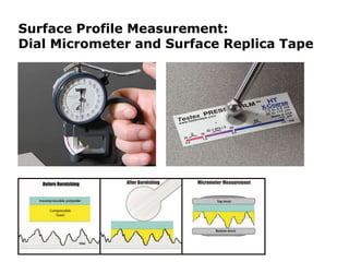 introduction to blasting and painting in oil and gas | PPTX