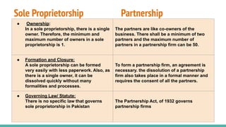 Itb presentation on company registration (1).pdf