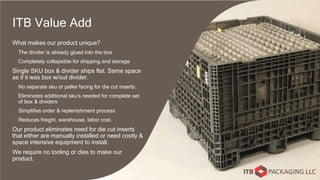 Itb solutions presentation 3.7.22