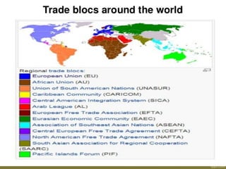 International Trade Blocs | PPT