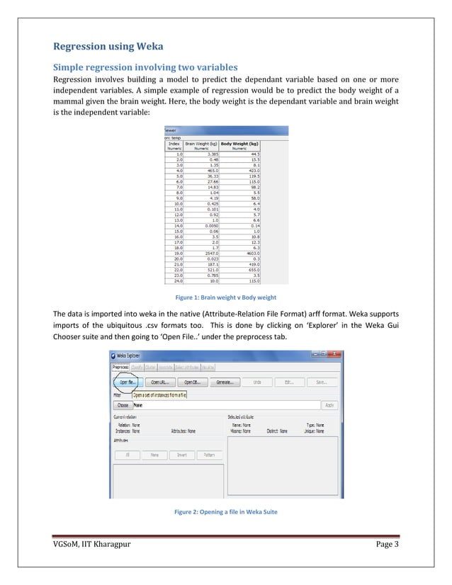 Data Mining using Weka | PDF | Free Download Data Mining using Weka | PDF | Free Download