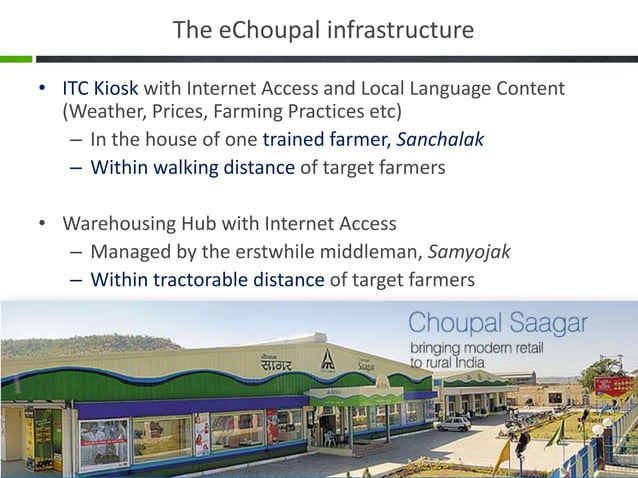 ITC e-Choupal and Saagar | PPTX | Internet | Computing