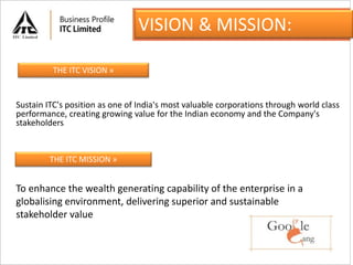 ITC Business presentation | PPTX