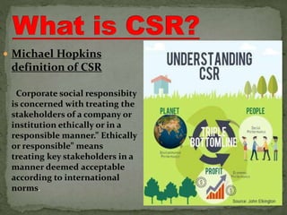 CSR of ITC Pvt. Ltd. | PPT