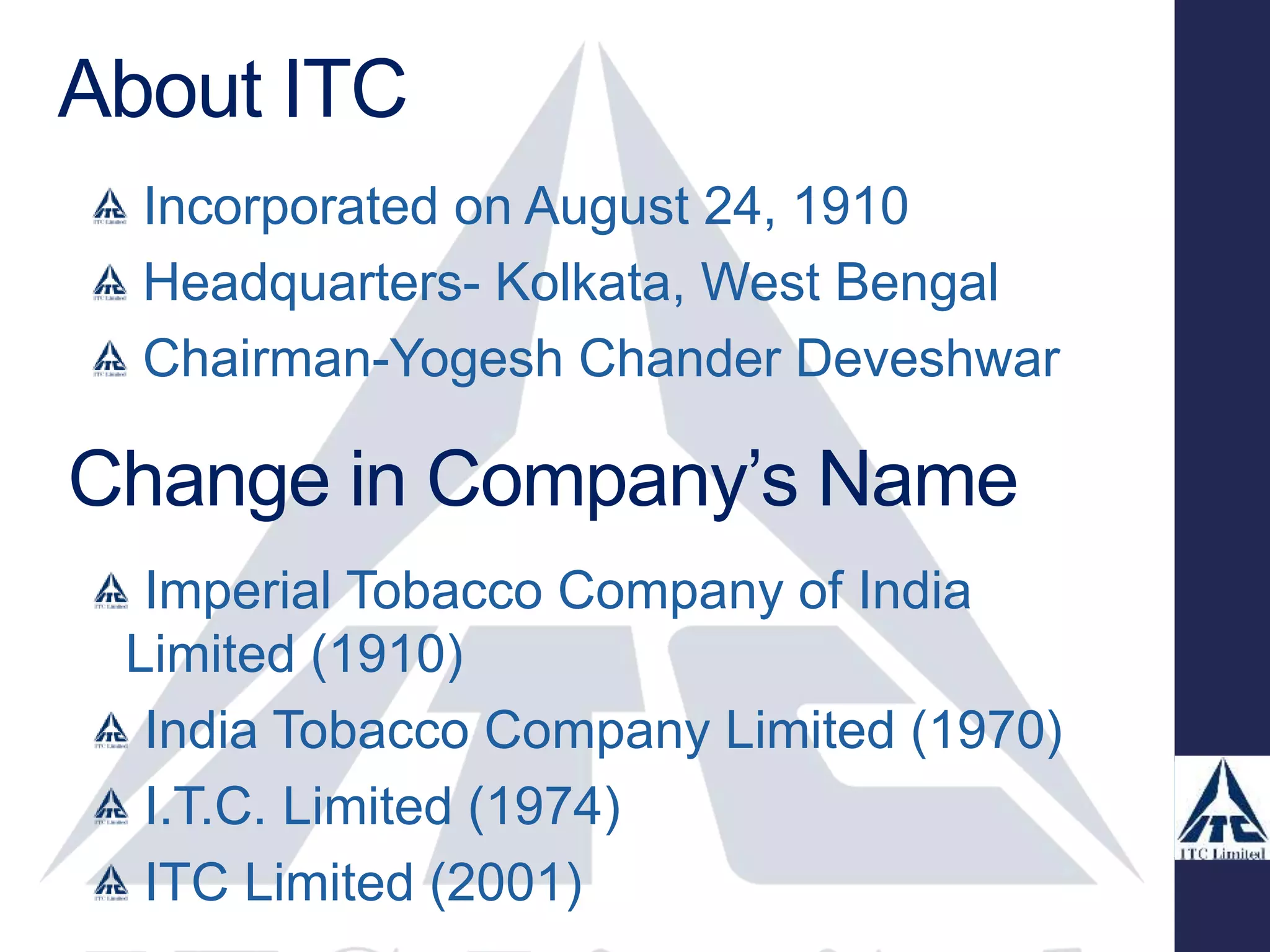 Product Mix of ITC | PPTX