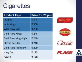 Product Mix of ITC | PPT