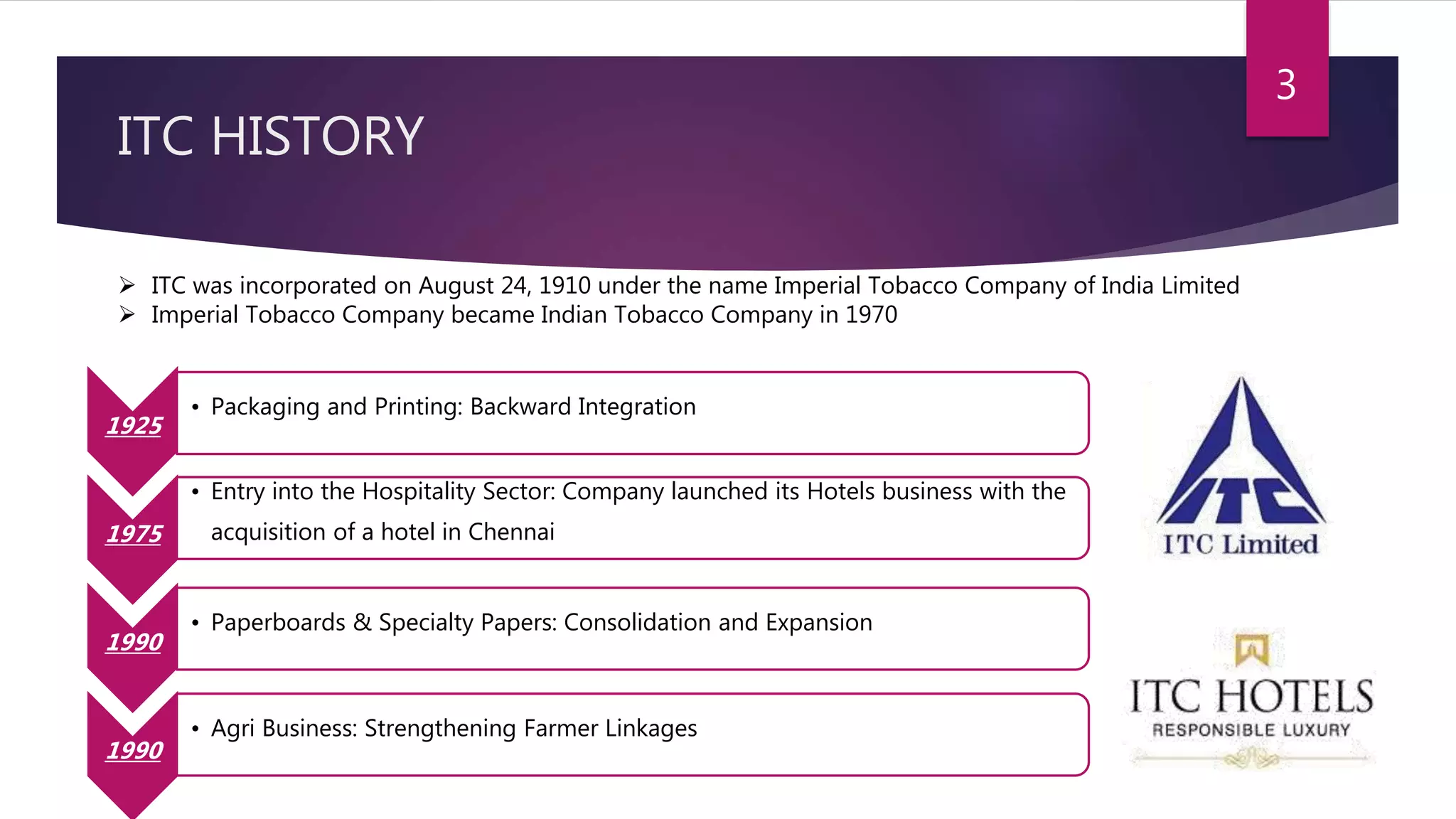 Diversification of ITC | PPTX