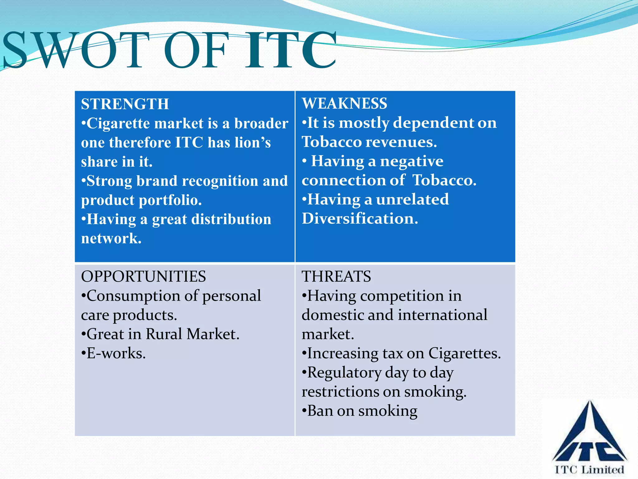 ITC | PPTX