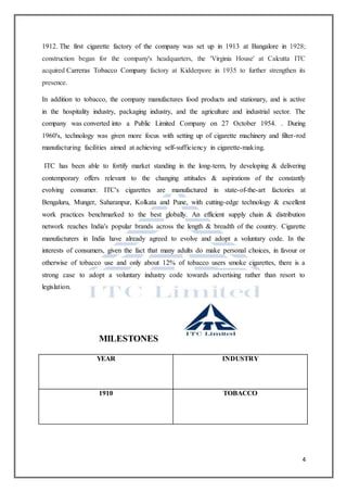 Itc | PDF