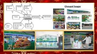 ITC - BRAND ANALYSIS | PPTX