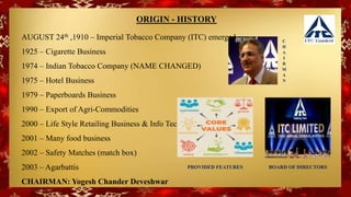 ITC - BRAND ANALYSIS | PPTX