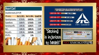 ITC - BRAND ANALYSIS | PPTX