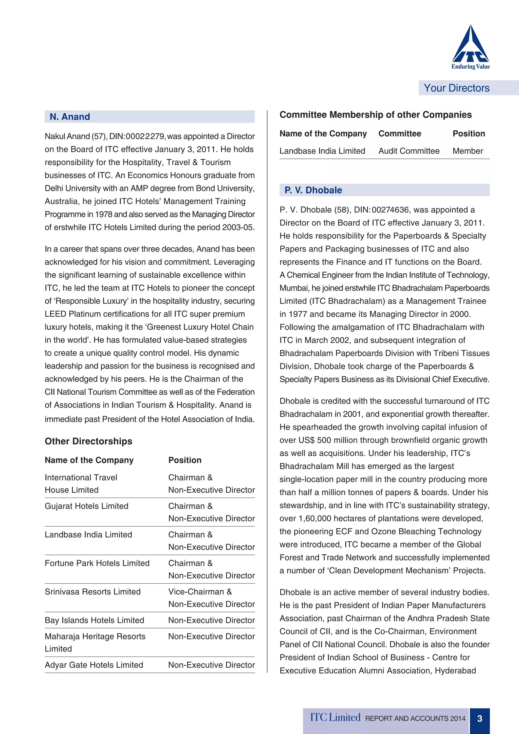 Itc board-of-directors | PDF