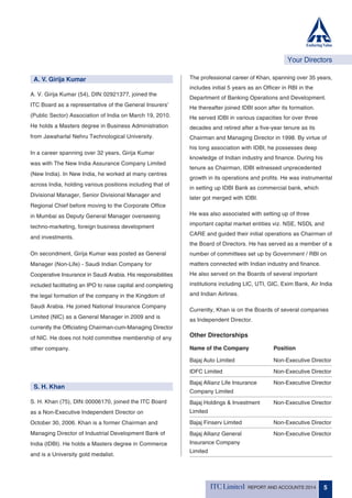 Itc board-of-directors | PDF