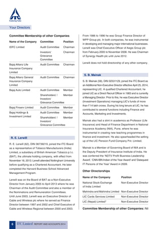 Itc board-of-directors | PDF