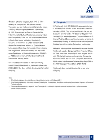 Itc board-of-directors | PDF