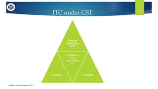 ITC-CA-Shashank-Shekhar (1).pdf