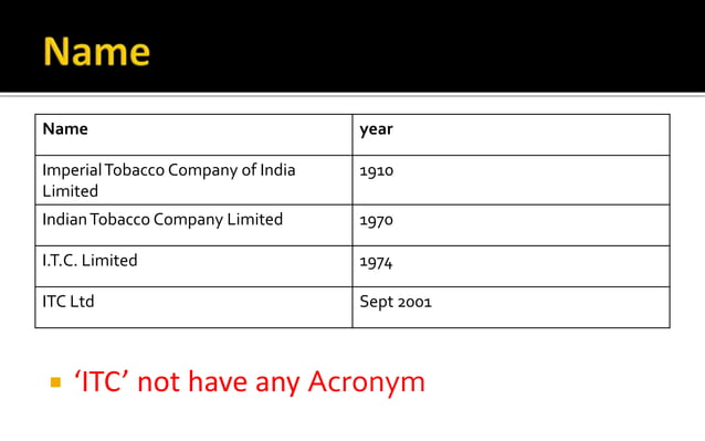 Itc cigarette distribution channel | PPTX
