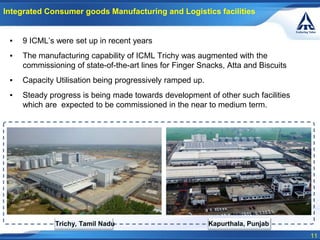 ITC Ltd- FMCG - Marketing Managemnt | PPTX