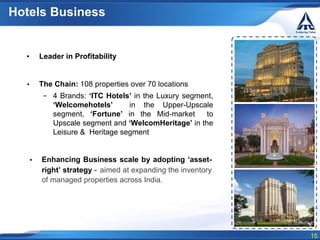 ITC Ltd- FMCG - Marketing Managemnt | PPTX