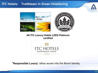 ITC Ltd- FMCG - Marketing Managemnt | PPTX