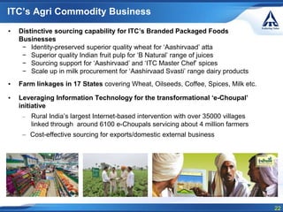 ITC Ltd- FMCG - Marketing Managemnt | PPTX