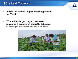 ITC Ltd- FMCG - Marketing Managemnt | PPTX