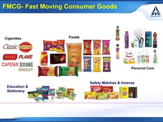 ITC Ltd- FMCG - Marketing Managemnt | PPTX