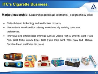 ITC Ltd- FMCG - Marketing Managemnt | PPTX
