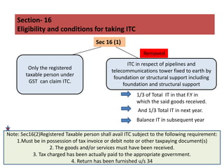 ITC-GST-PPT | PPT