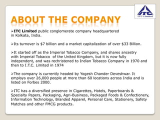 ITC Cigarette | PPTX