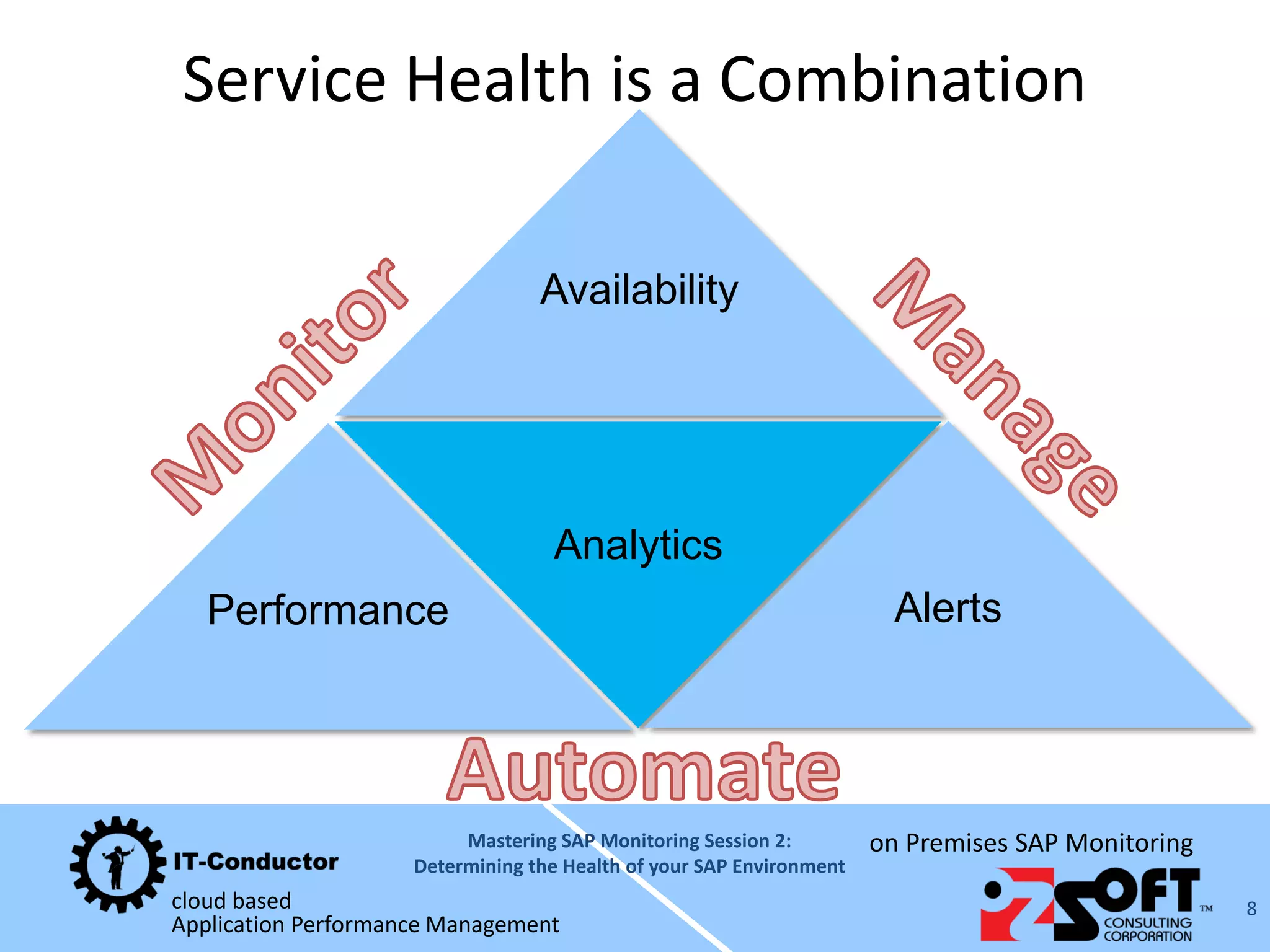 Mastering SAP Monitoring - Determining the Health of your SAP ...