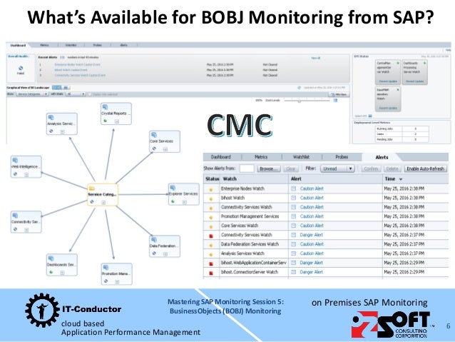 Mastering Sap Monitoring Businessobjects Bobj Monitoring