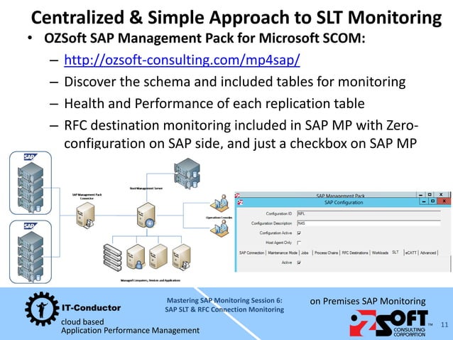 Mastering SAP Monitoring - SAP SLT & RFC Connection Monitoring | PDF