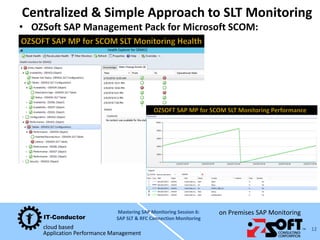 Mastering SAP Monitoring - SAP SLT & RFC Connection Monitoring | PDF