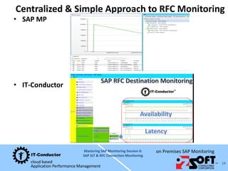 Mastering SAP Monitoring - SAP SLT & RFC Connection Monitoring | PDF