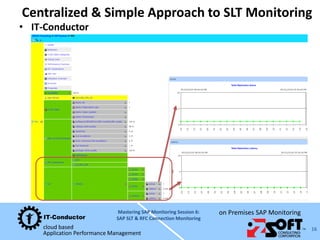 Mastering SAP Monitoring - SAP SLT & RFC Connection Monitoring | PDF