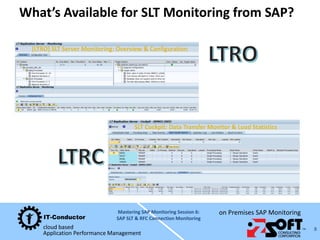 Mastering SAP Monitoring - SAP SLT & RFC Connection Monitoring | PDF