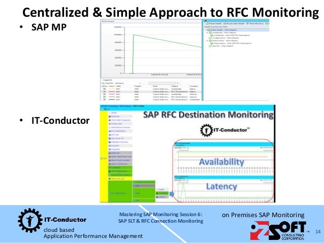 Mastering Sap Monitoring Sap Slt And Rfc Connection Monitoring