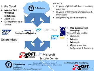 Mastering SAP Monitoring - SAP HANA Monitoring, Management & Automation ...