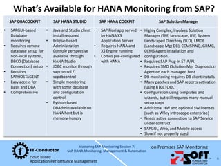 Mastering SAP Monitoring - SAP HANA Monitoring, Management & Automation | PDF